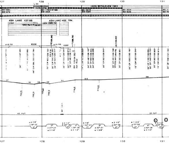 Duluth Winnipeg & Pacific Track Charts 1983 & 1990
