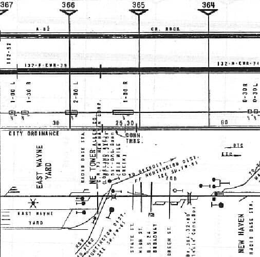 Norfolk & Western Fort Wayne Division Track Chart