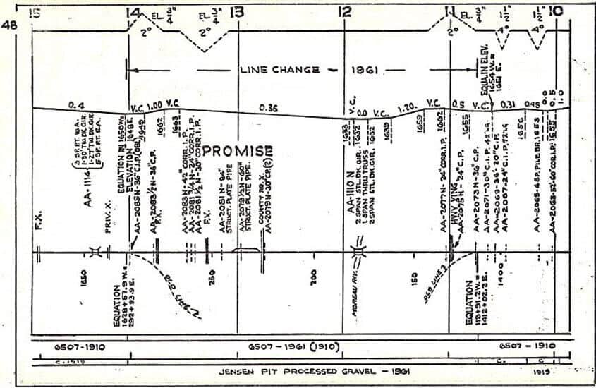 Milwaukee Road Aberdeen Division Track Chart 1973