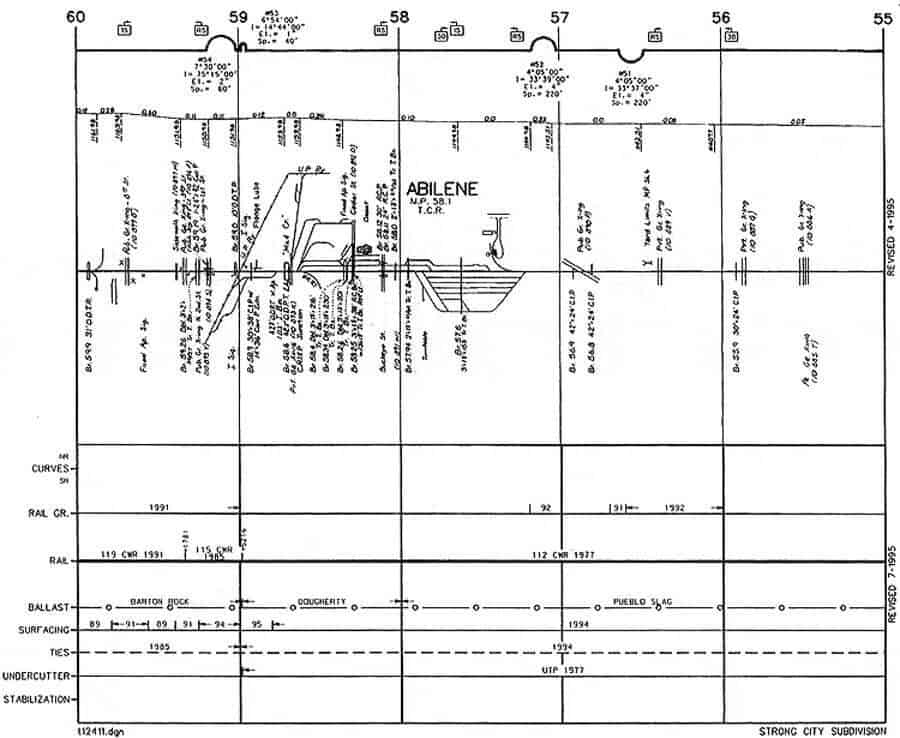 Santa Fe Track Chart Eastern Region 1995