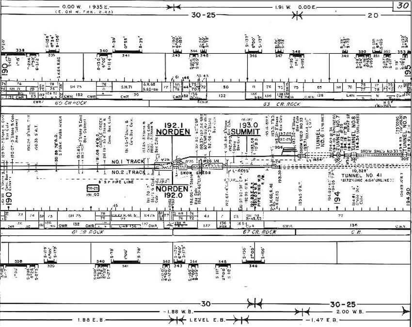 Southern Pacific Oakland – Ogden Mainline Track Chart