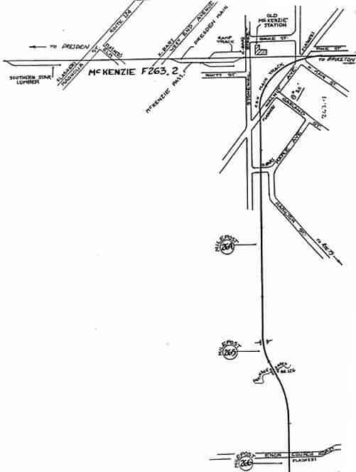 L&N NC&StL Main Line Memphis Sub Track Map