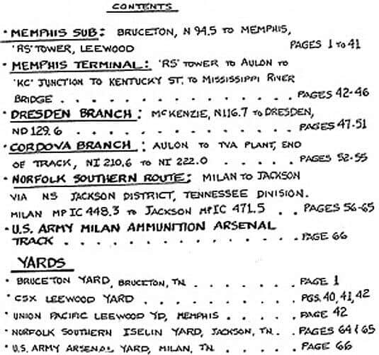 L&N NC&StL Main Line Memphis Sub Track Map