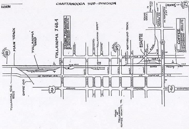 L&N NC&StL Main Line Chattanooga Sub Track Map