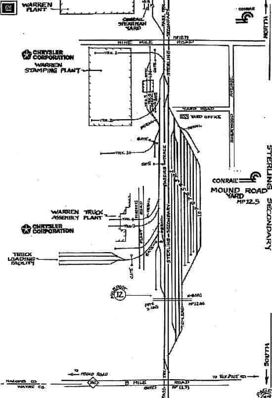 Conrail Detroit Area Track Chart & Yard Maps