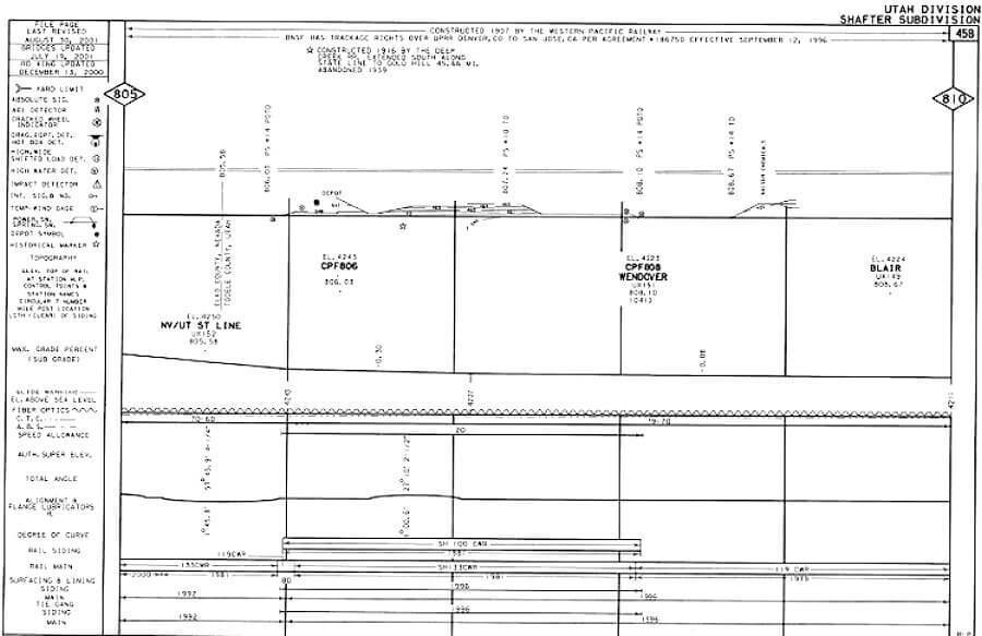 Union Pacific Utah Service Unit Track Chart 2002